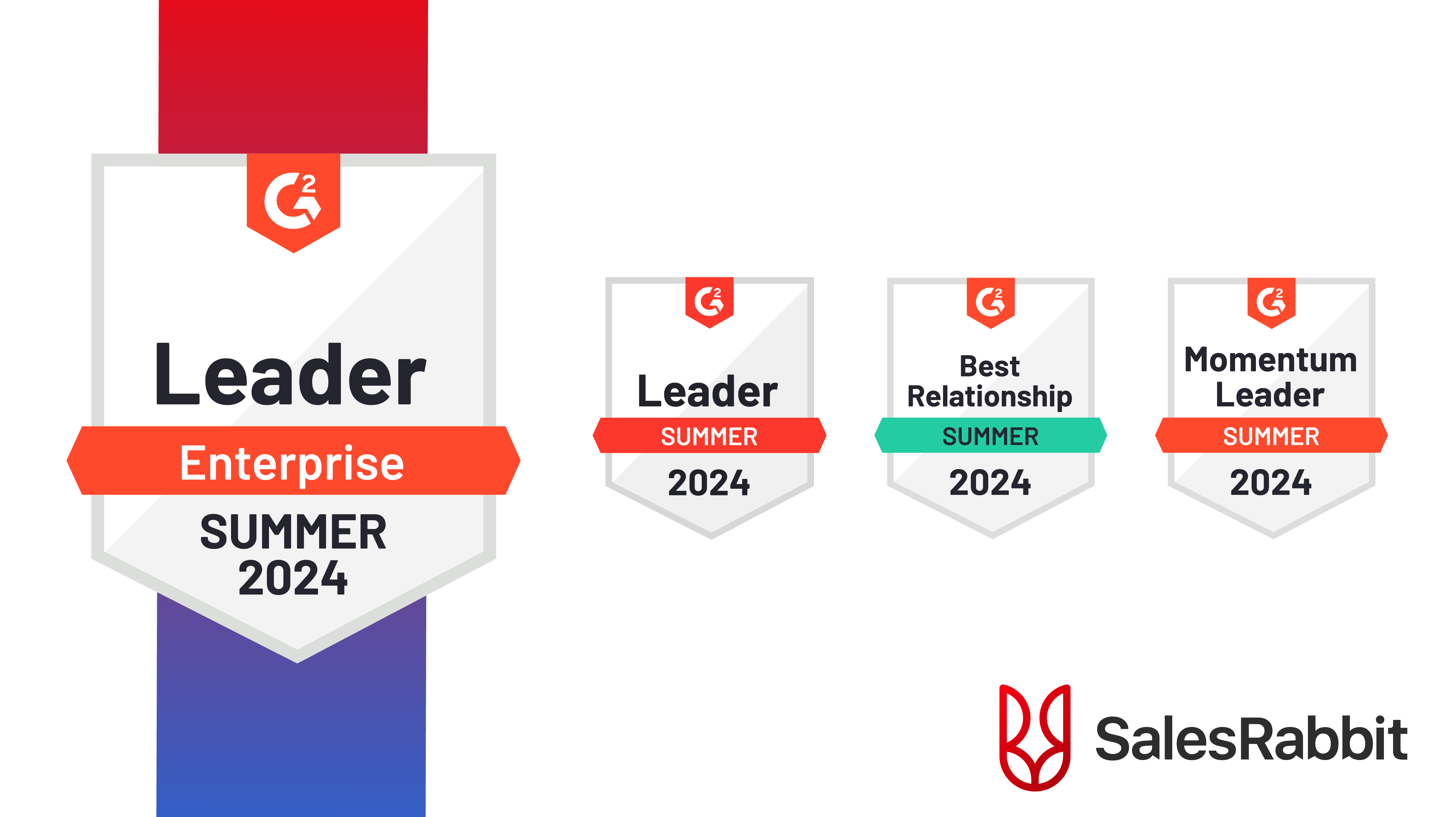 SalesRabbit Launches Amplify—Gamification & Analytics Solution—Receives ...